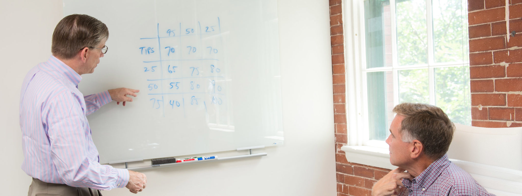 Portfolio Management - Sensible Financial Planning